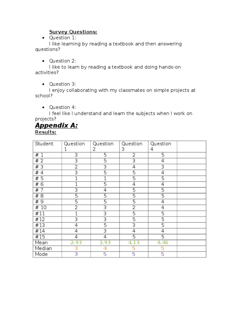 Student Learning Preferences Survey | PDF