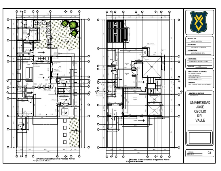 Universidad Jose Cecilio DEL Valle: Planta Constructiva Primer Nivel Planta Constructiva Segundo ...