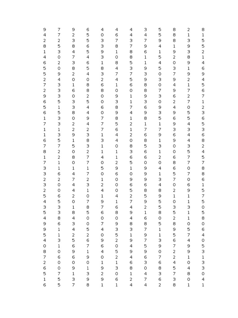 Latihan Psikotes (Contoh Tes Koran) | PDF