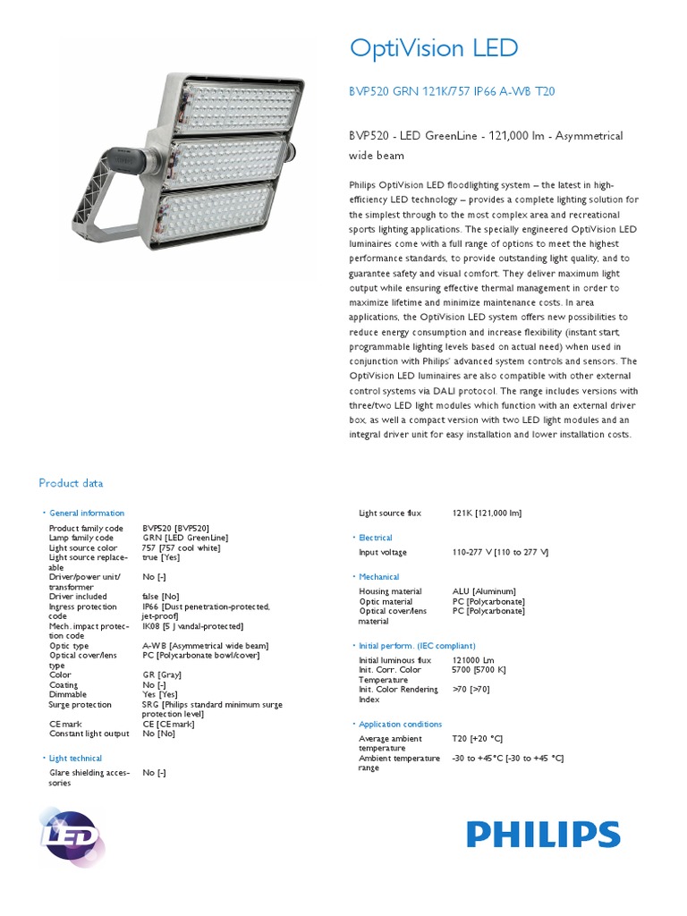 OptiVision LED BVP520 GRN 121K/757 IP66 A-WB T20 | Lighting ...