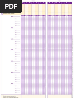 Weekly Urticaria Activity Score | PDF