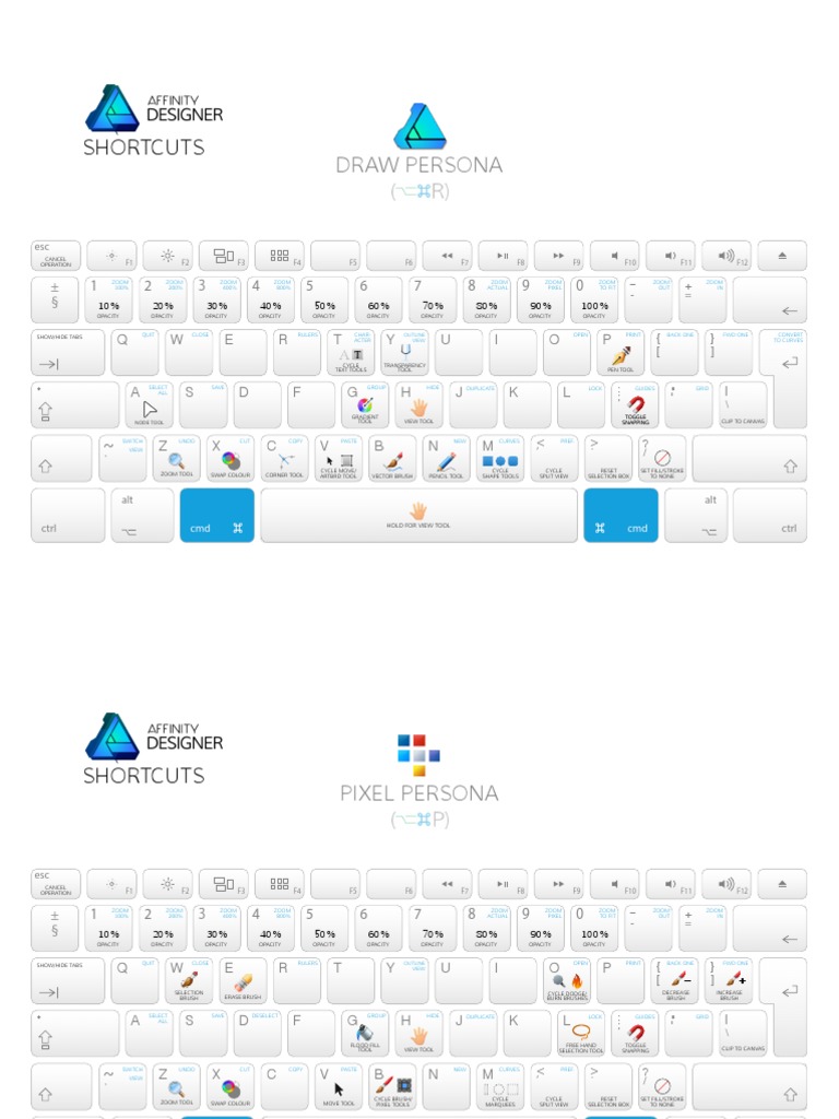 Affinity Designer Shortcuts Cheat Sheet May 2017 Updated Pdf