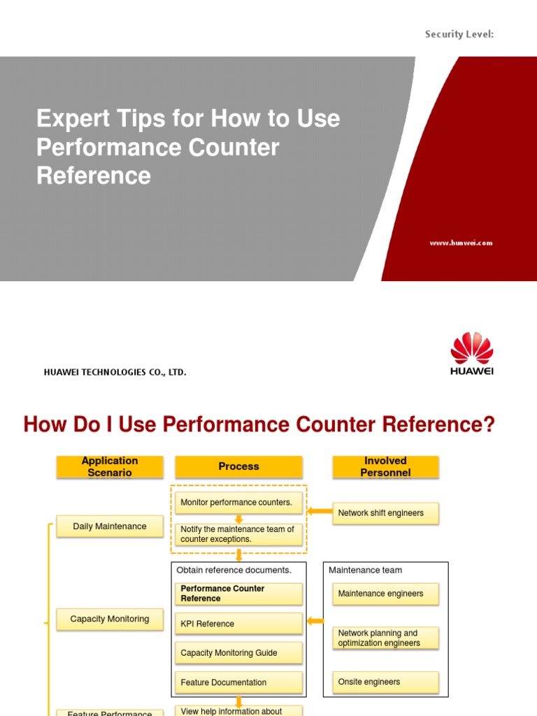 Expert Tips For How To Use Performance Counter Reference PDF | PDF ...