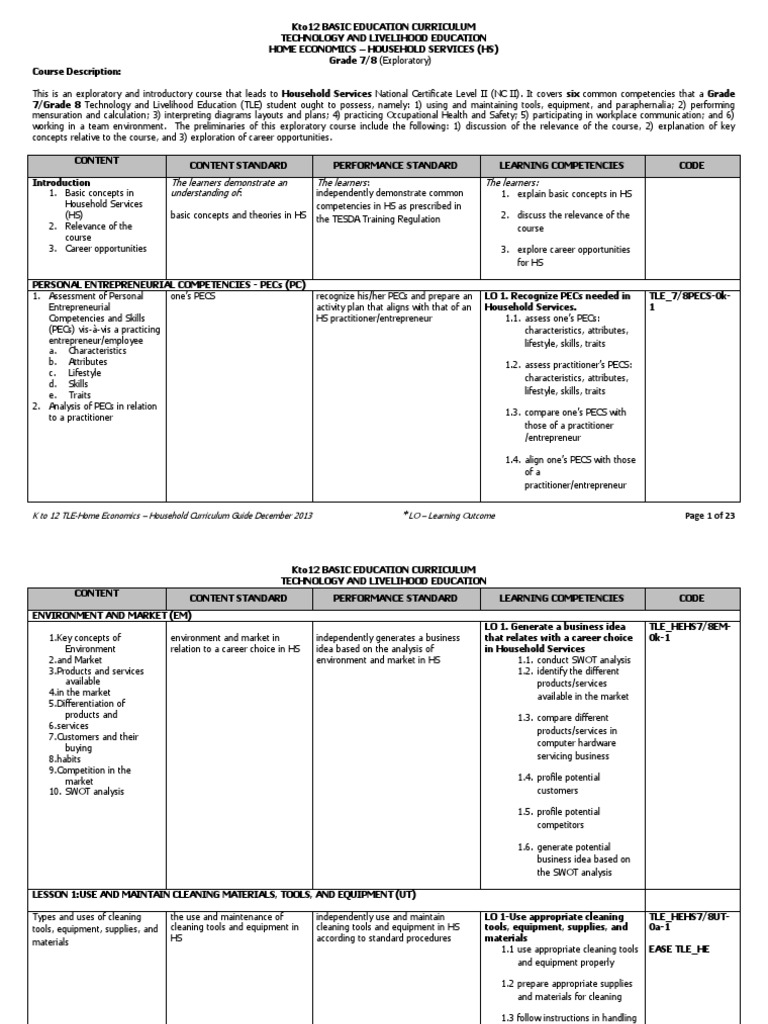 Household Services For Grades 7 To 10 | PDF | Occupational Safety And ...