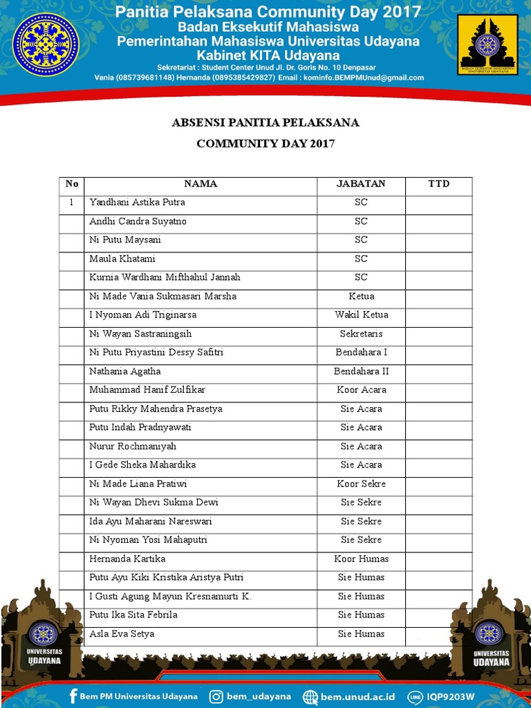 Absensi Panitia Fix | PDF