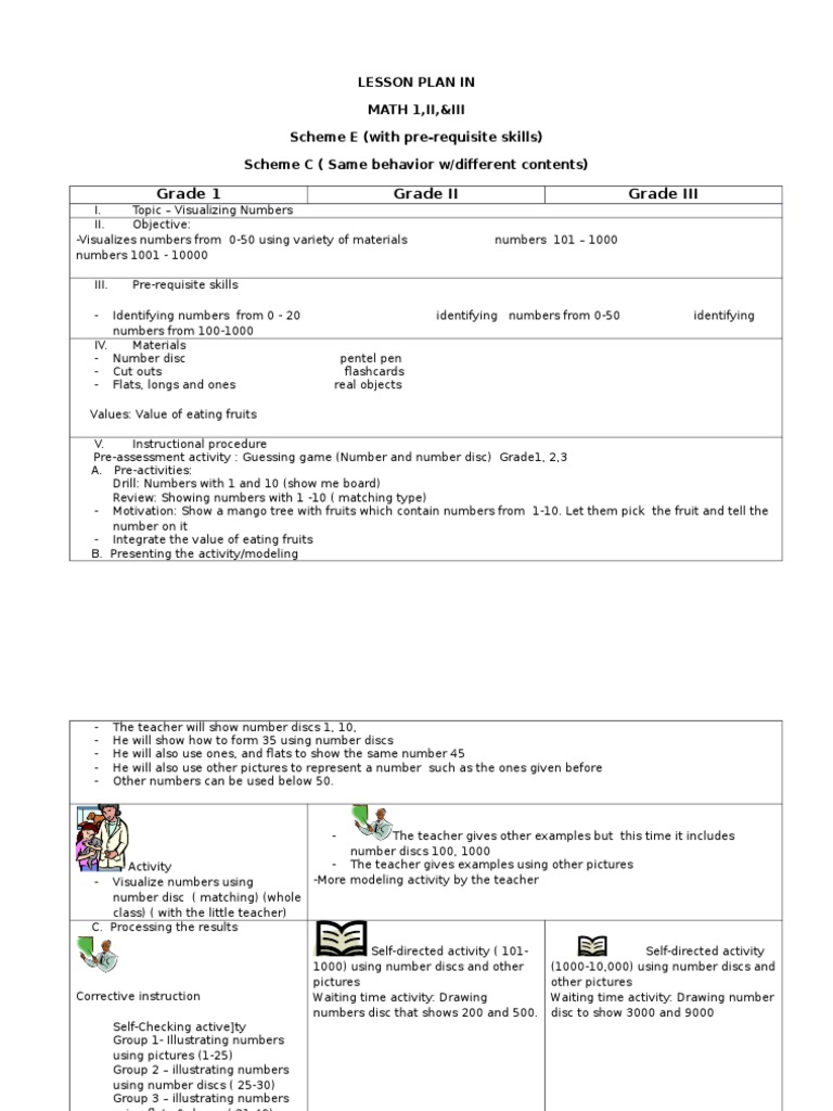 Lesson Plan in | PDF | Lesson Plan | Epistemology