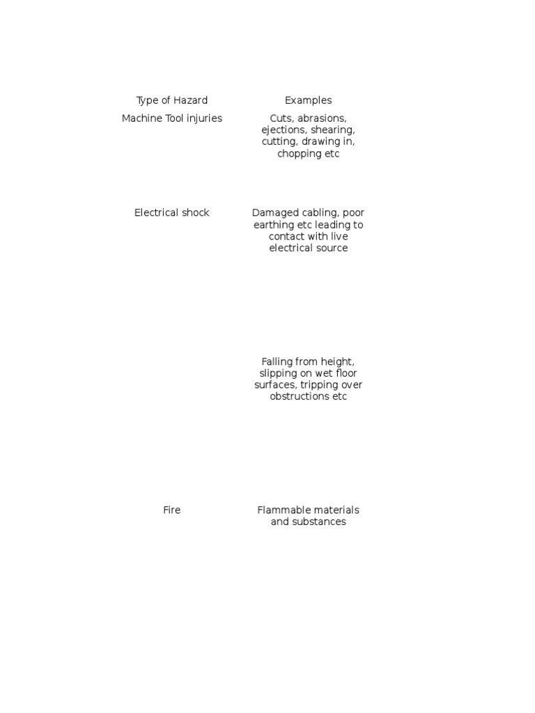 Risk Assessment Sheet For Workshop | PDF | Personal Protective ...