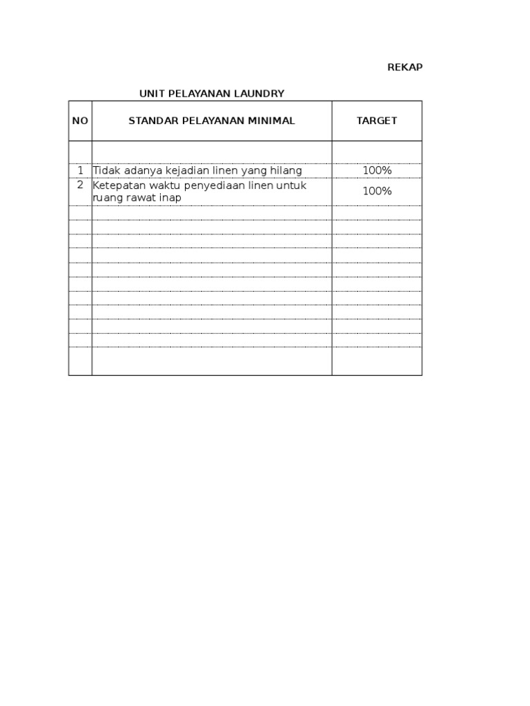 Rekap SPM Pelayanan Laundry | PDF