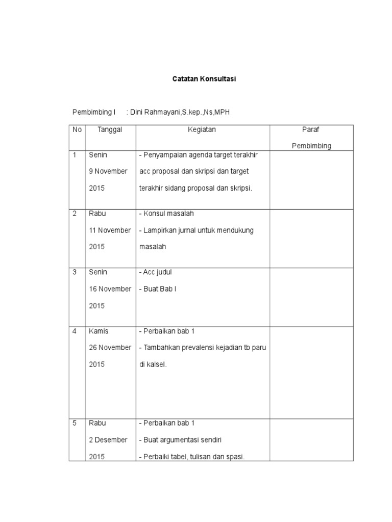 Catatan Konsultasi | PDF