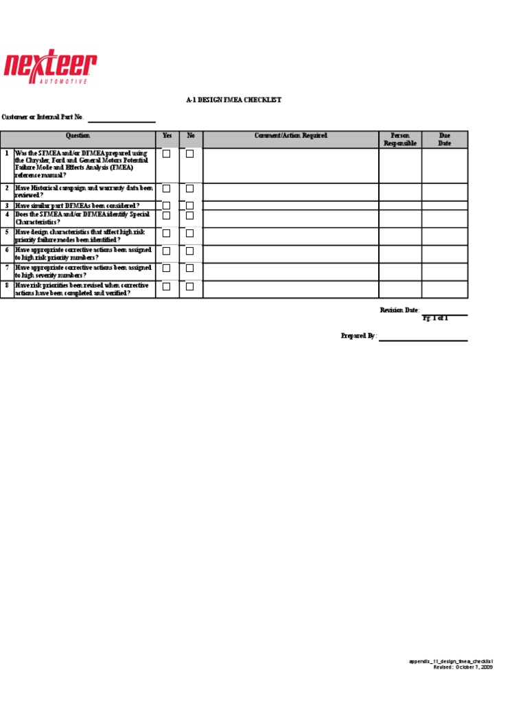 Appendix 11 Design FMEA Checklist | PDF | Specification (Technical ...