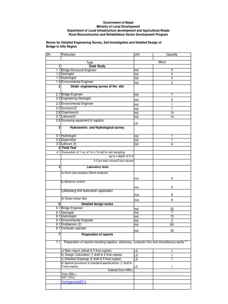 Bridge Engineering Survey and Design Norms | PDF | Geotechnical ...