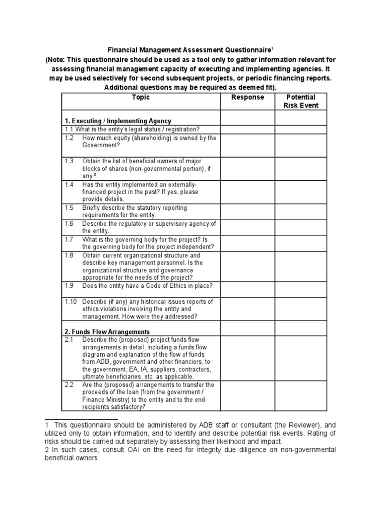 Financial Management Assessment Questionnaire | PDF | Internal Audit ...