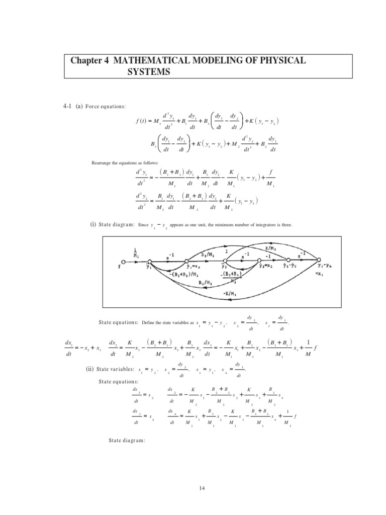 Mathematical Modeling of Systems | PDF