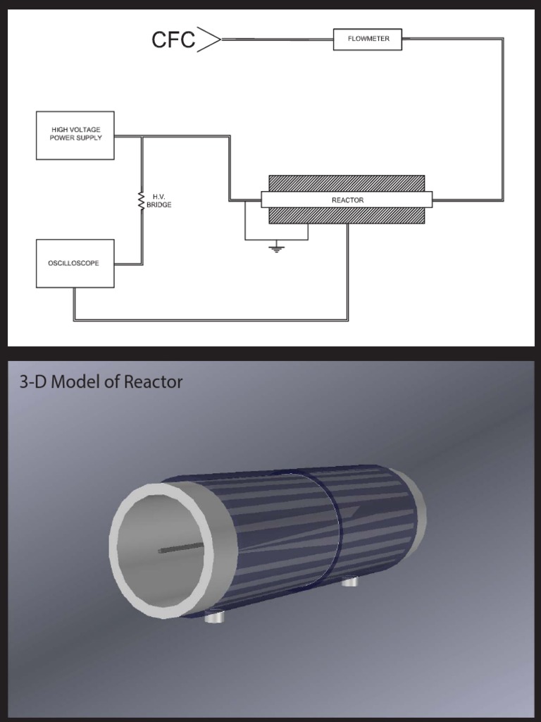 NEW Reactor Design PDF | PDF