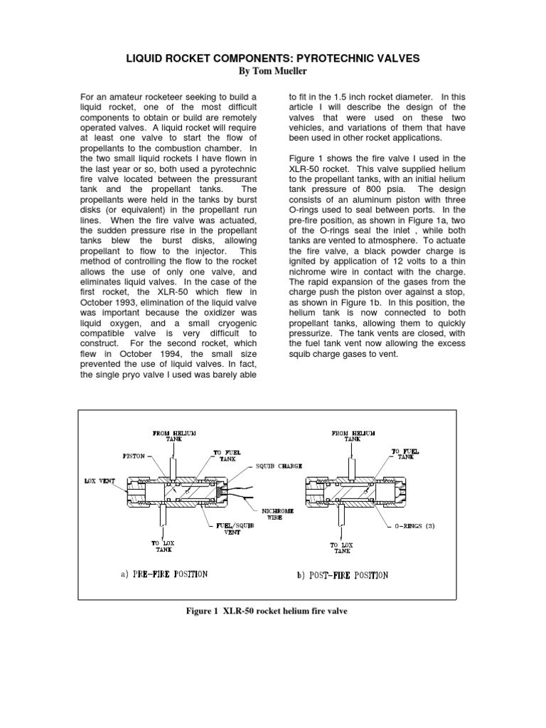 Pyro Valve | Download Free PDF | Rocket | Liquid Propellant Rocket