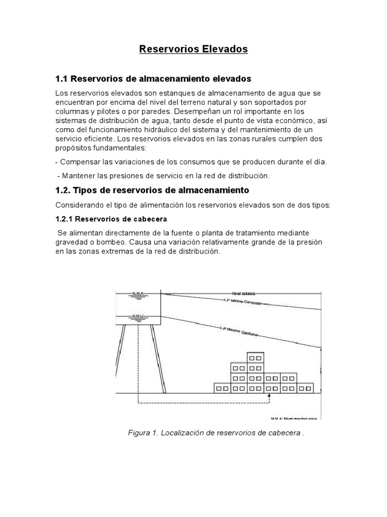 Reservorios Elevados | PDF | Reservorio | Bóveda (Arquitectura)
