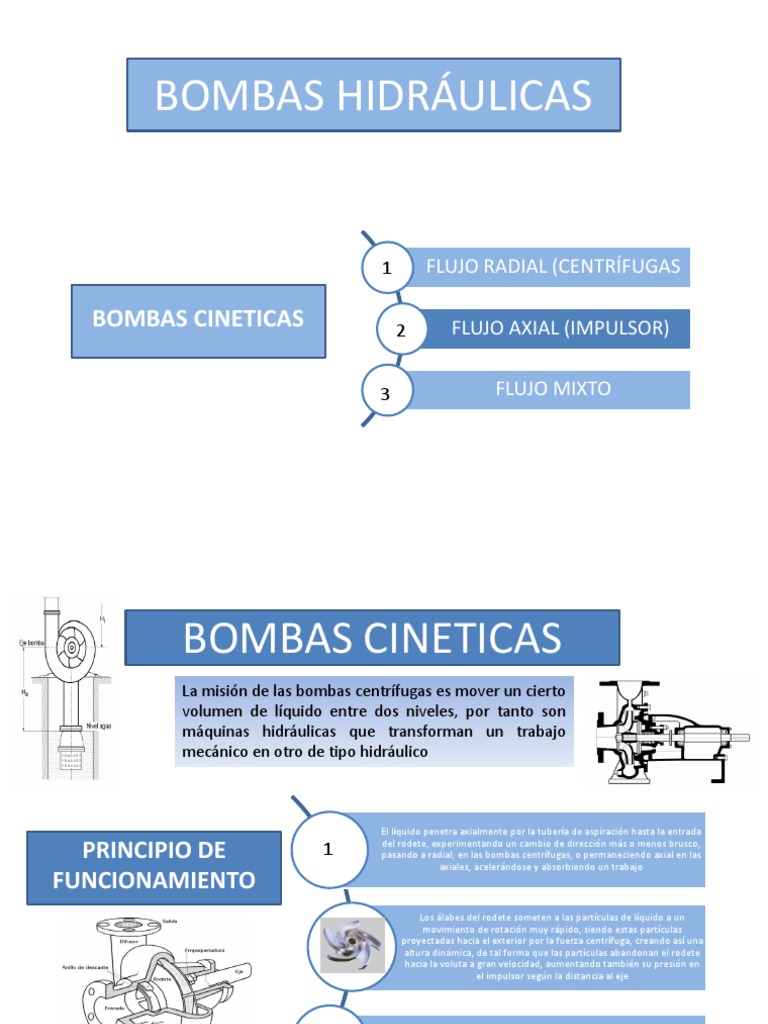 Bombas Cinéticas | PDF | Bomba | Tecnología energética