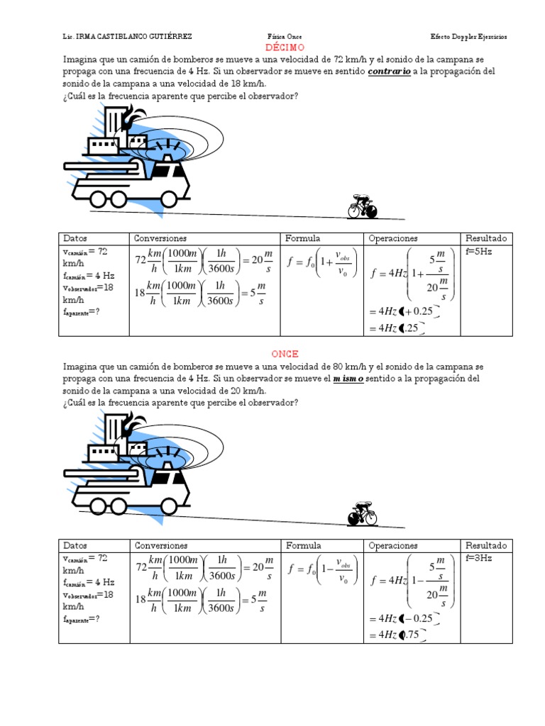 EJERCICIOS RESUELTOS EFECTO DOPPLER II.pdf | Efecto Doppler | Mecánica ...
