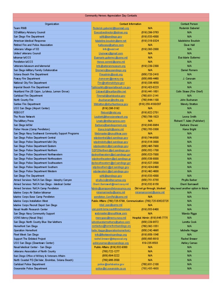 Community Heroes Appreciation Day Contacts - Community Heroes ...