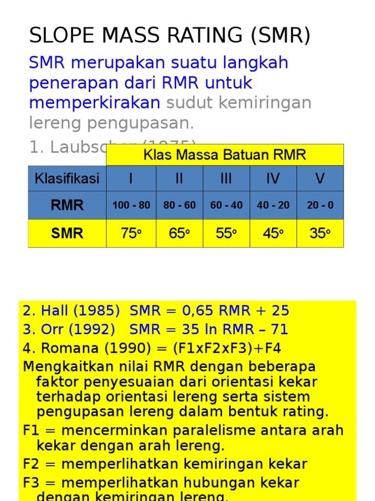 7 Slope Mass Rating (SMR) | PDF
