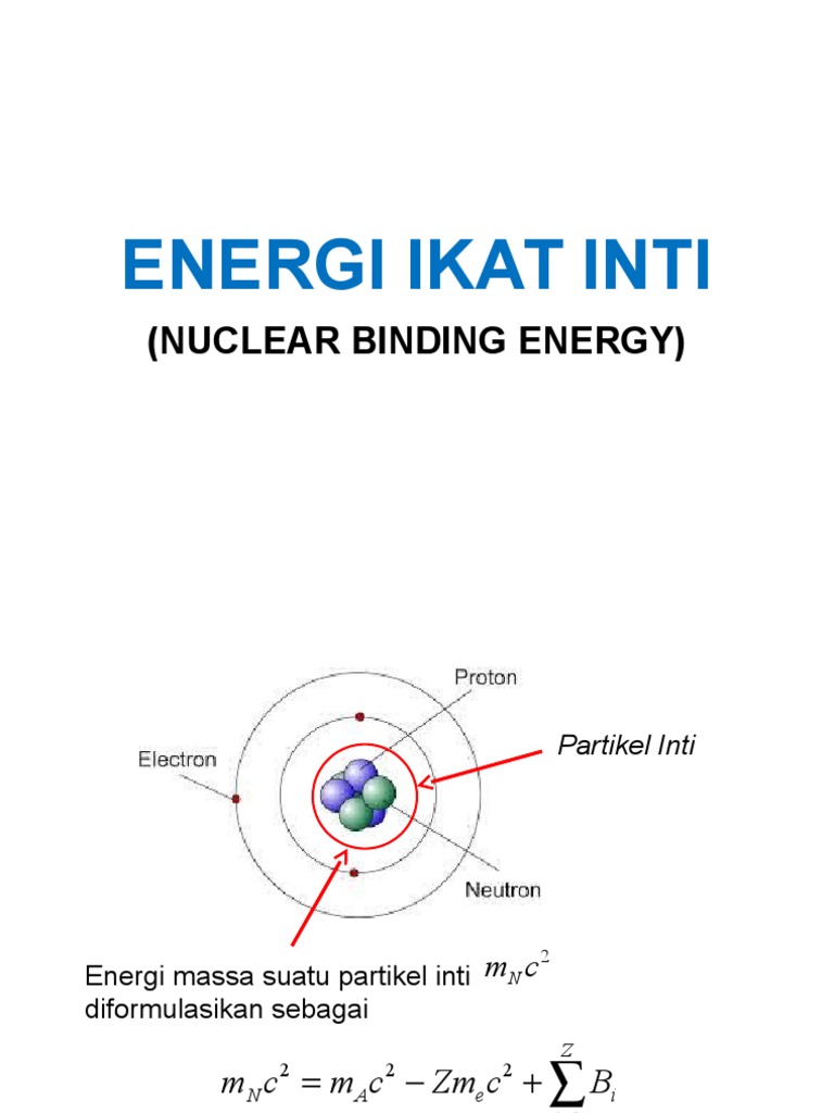 4 - Energi Ikat Inti | PDF