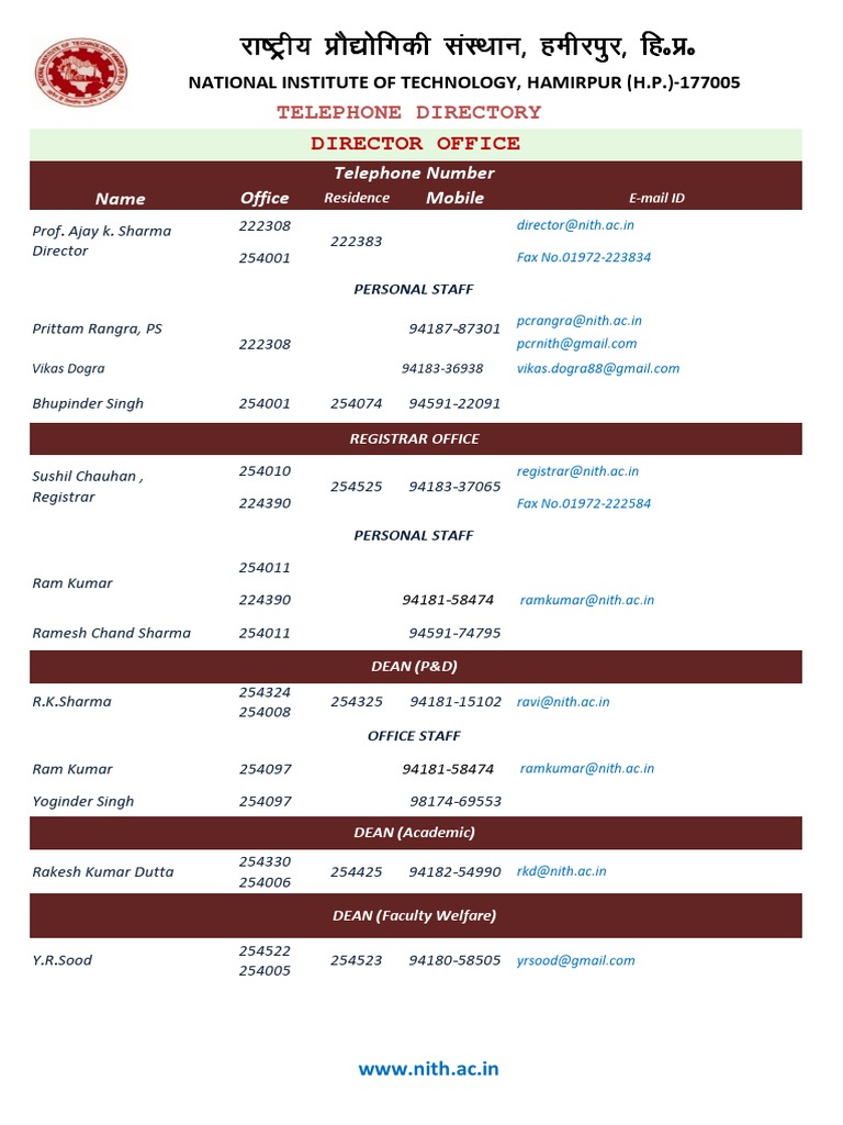 Tel Directory NITH | PDF