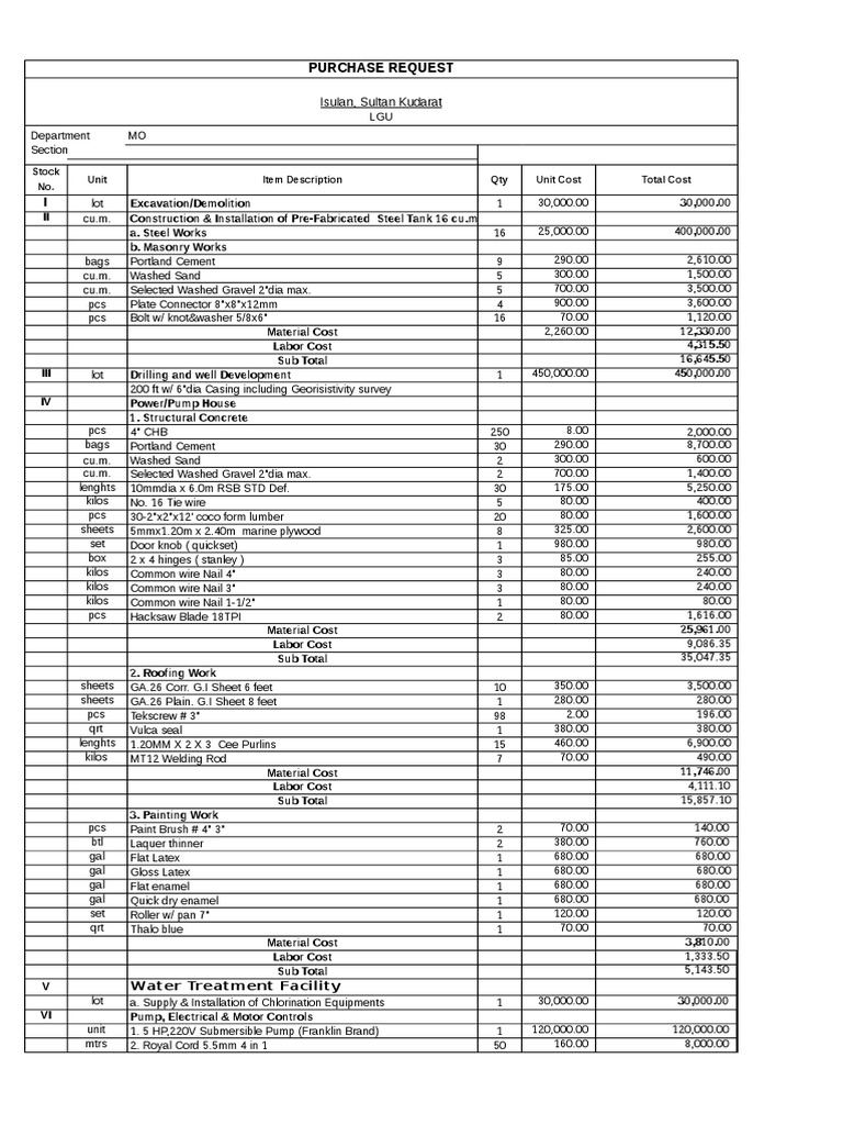 LGU purchase request for water system construction | PDF | Pipe (Fluid Conveyance) | Payments