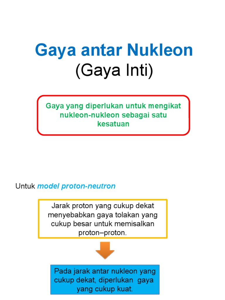 5 - Gaya Antar Nukleon | PDF | Metode & Bahan Ajar | Teknologi & Rekayasa