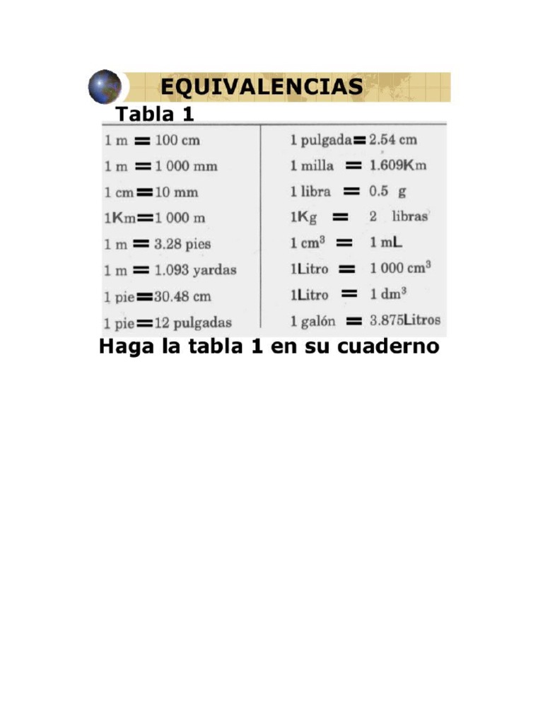Unidades de Medida Equivalencias | PDF