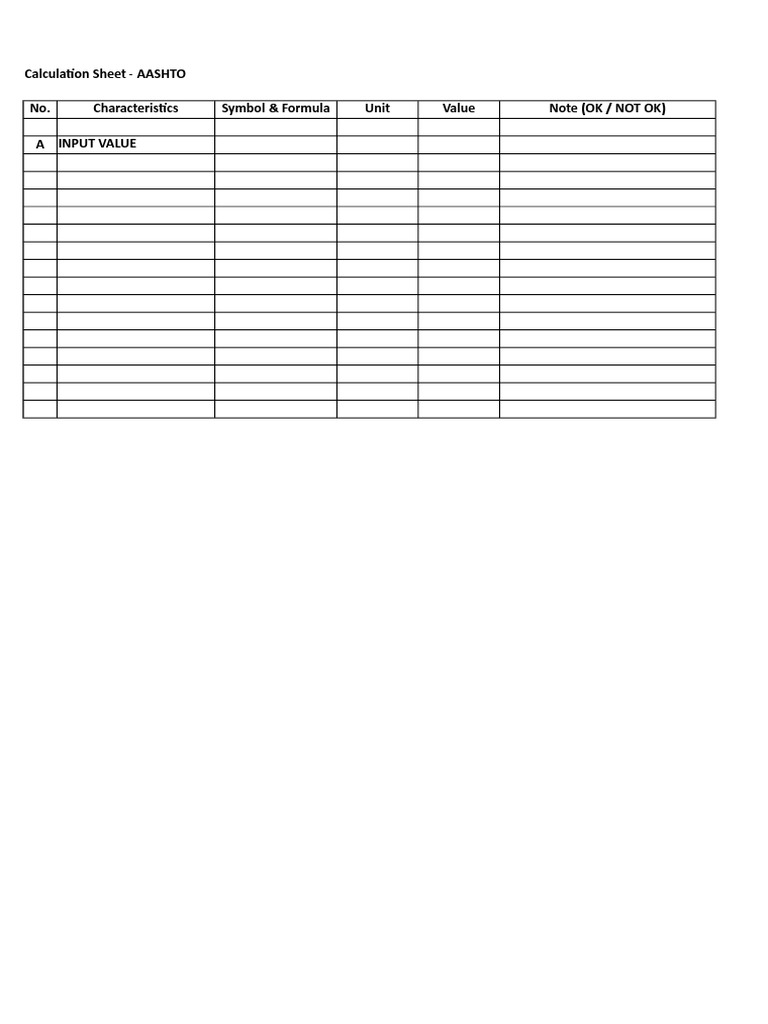 Calculation Sheet - AASHTO No. Characteristics Symbol & Formula Unit ...