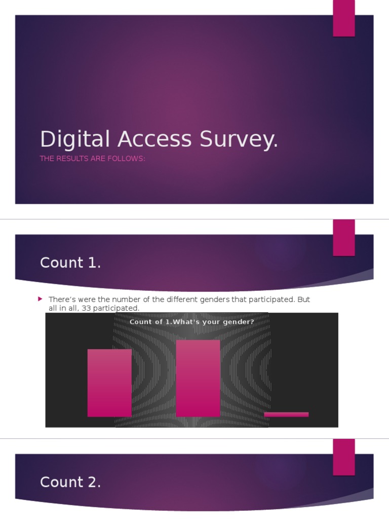 Digital Access Survey | PDF