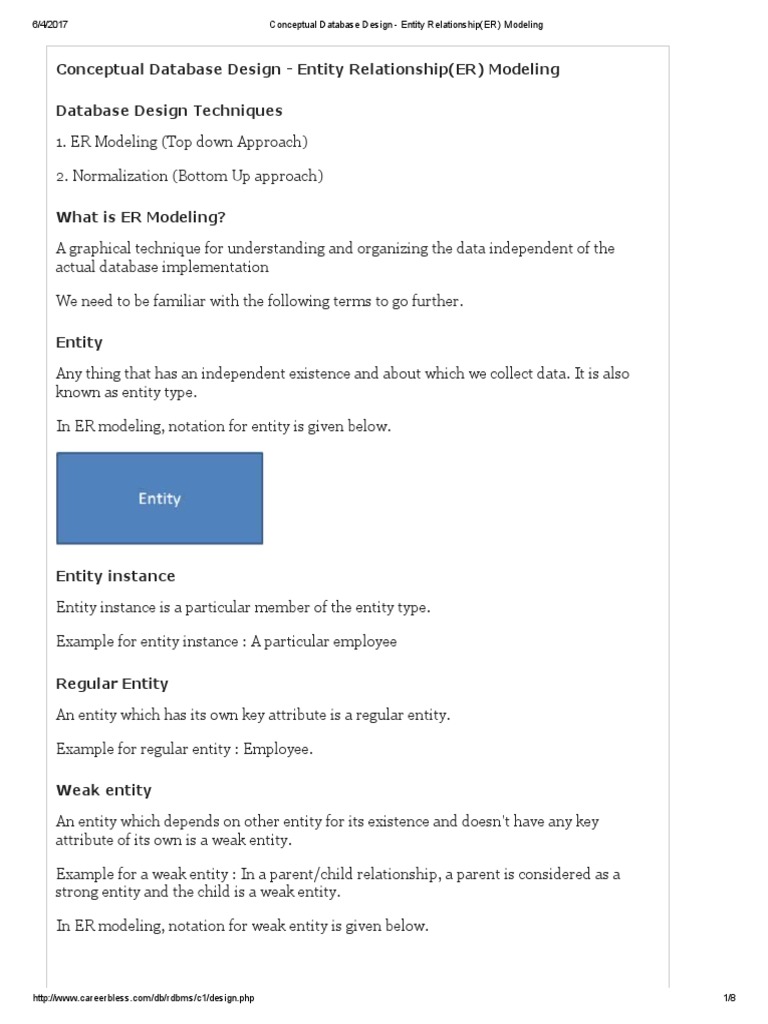 Conceptual Database Design - Entity Relationship (ER) Modeling | PDF ...