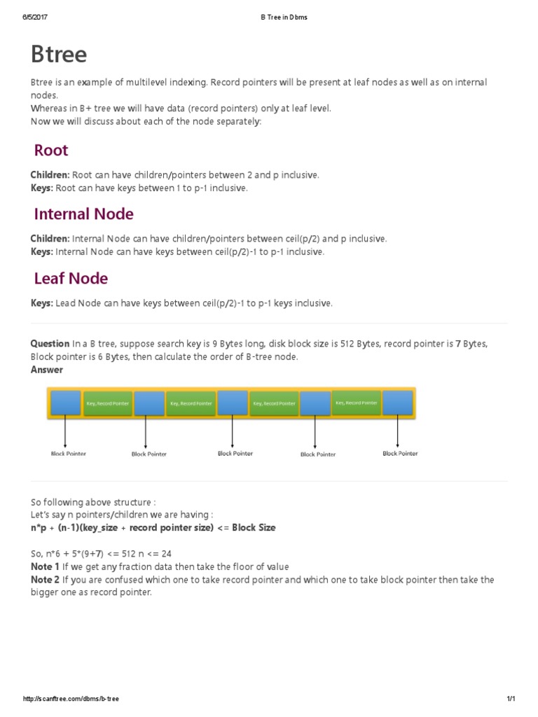 B Tree in Dbms | PDF | Teaching Methods & Materials | Computers
