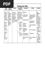 Pathophysiology of NSD | PDF | Social Science