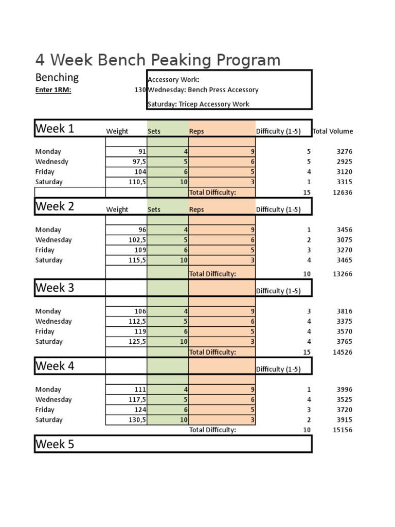 Smolov Bench Variation | PDF | Sports | Leisure