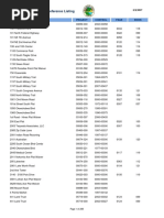 Planning Regulation: Allowable Site Coverage Area KDB (%) X Nett Site ...
