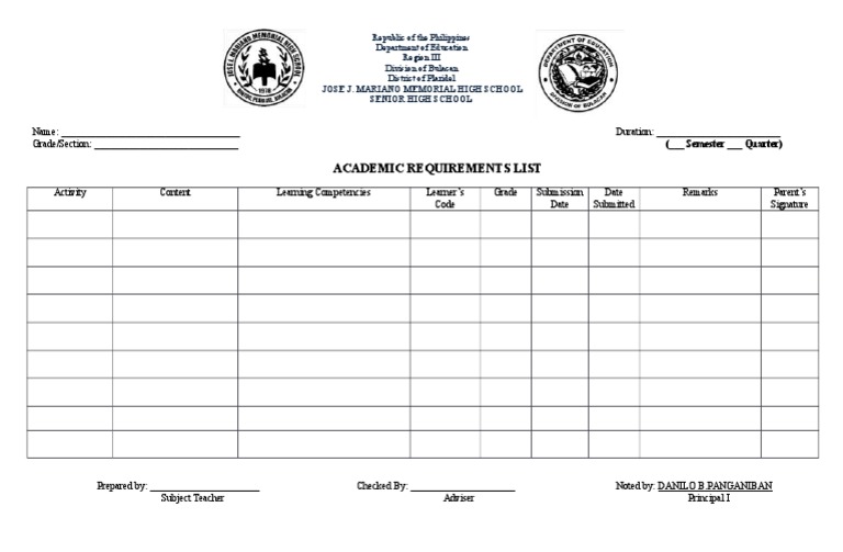 Senior High School Academic Requirements | PDF