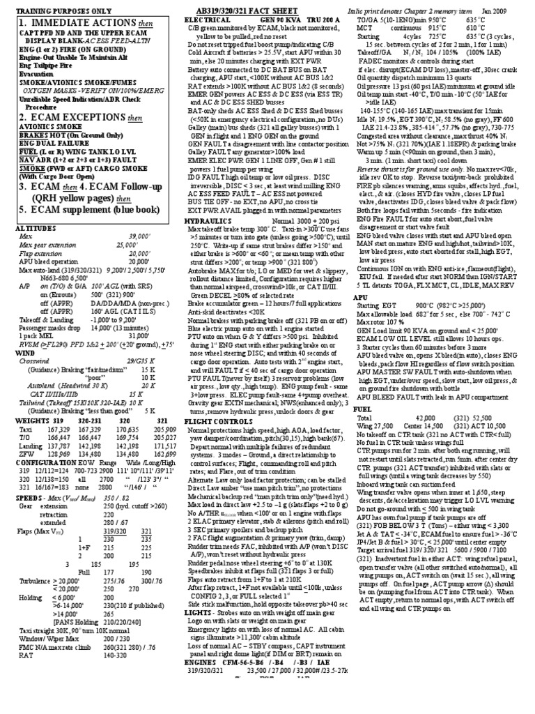 Airbus A320 Facts PDF | PDF | Aircraft Flight Control System | Flight ...