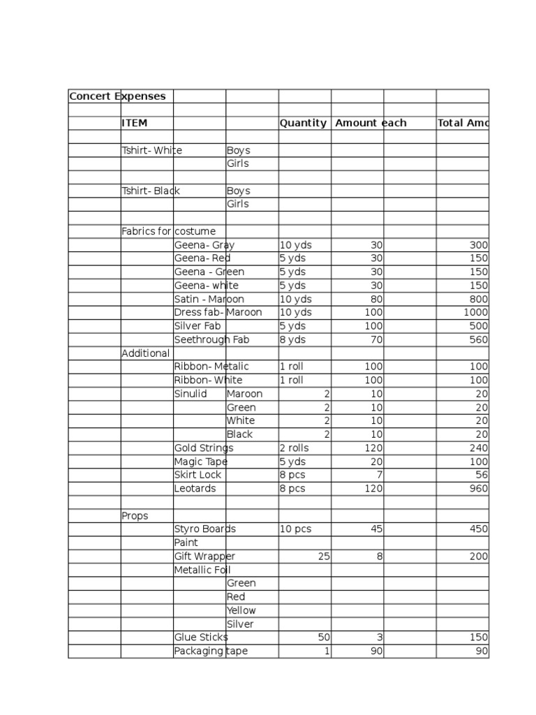 Concert Expenses Item Quantity Amount Each Total Amount | PDF
