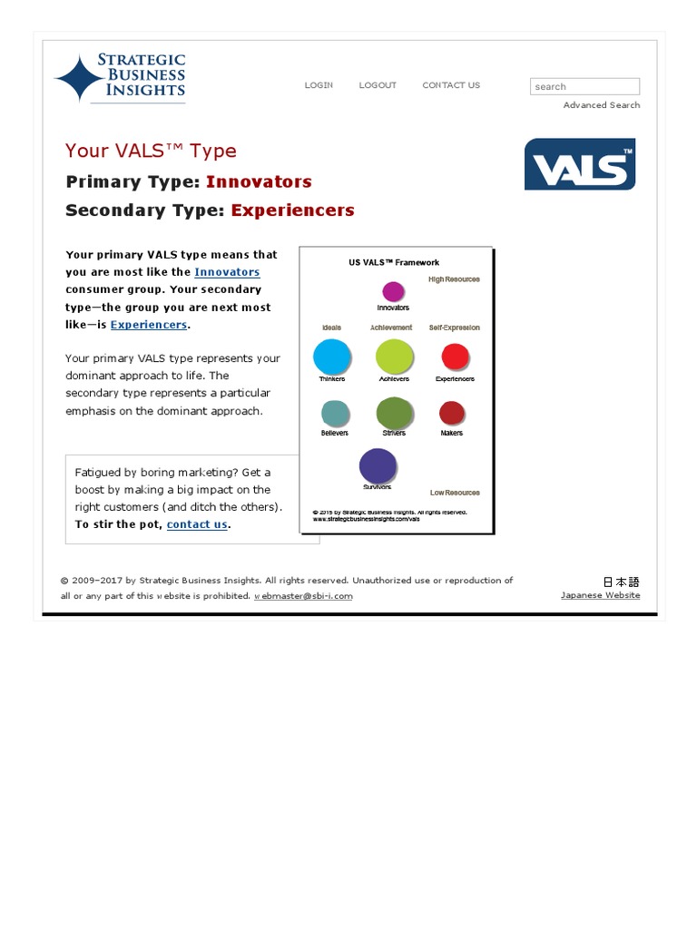 Your VALS™ Type: Primary Type: Secondary Type | PDF