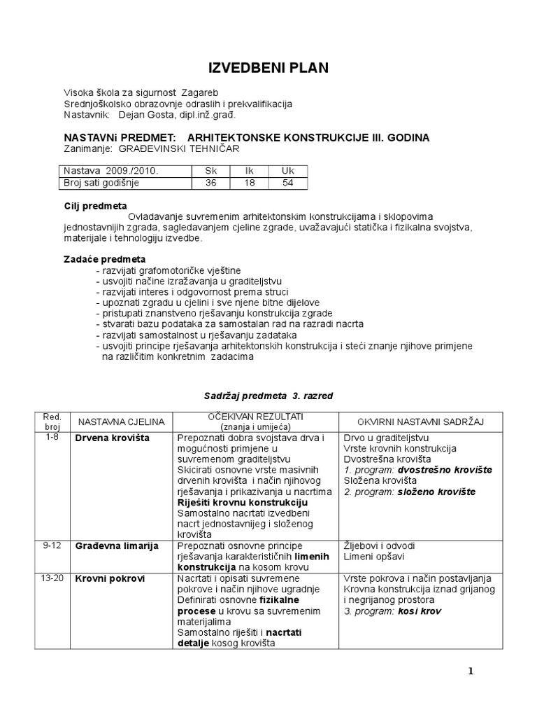 Arhitektonske Konstrukcije, 3.god. (Izvedbeni) | PDF
