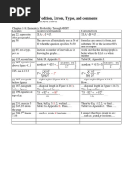 ASTM E290 | PDF | Fracture | Bending