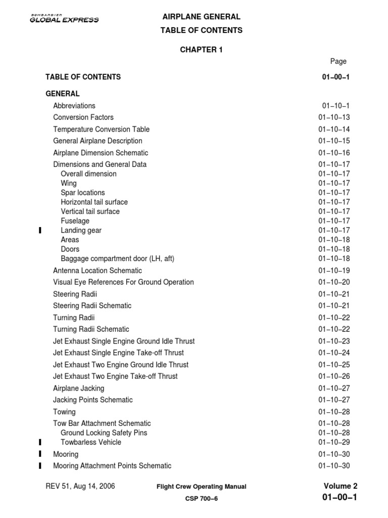 Global Express XRS-Airplane General | PDF