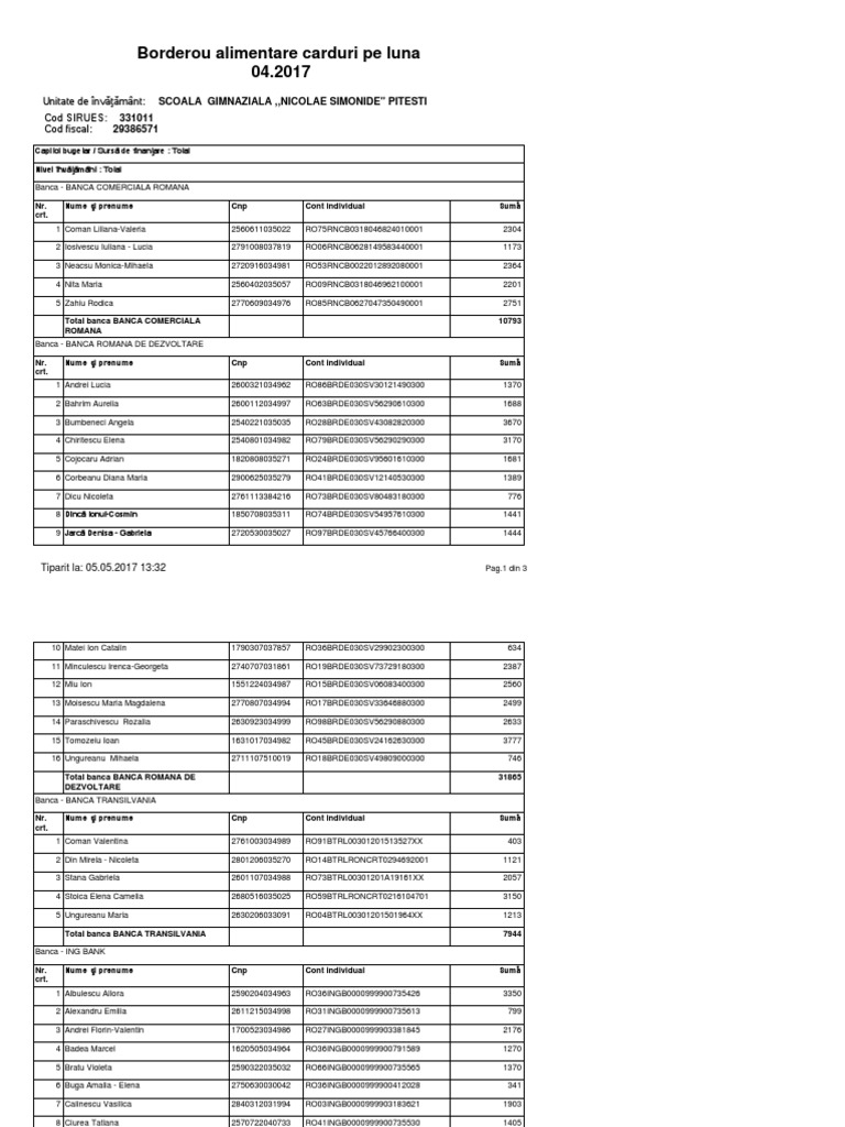 Borderou Alimentare Carduri PDF | PDF