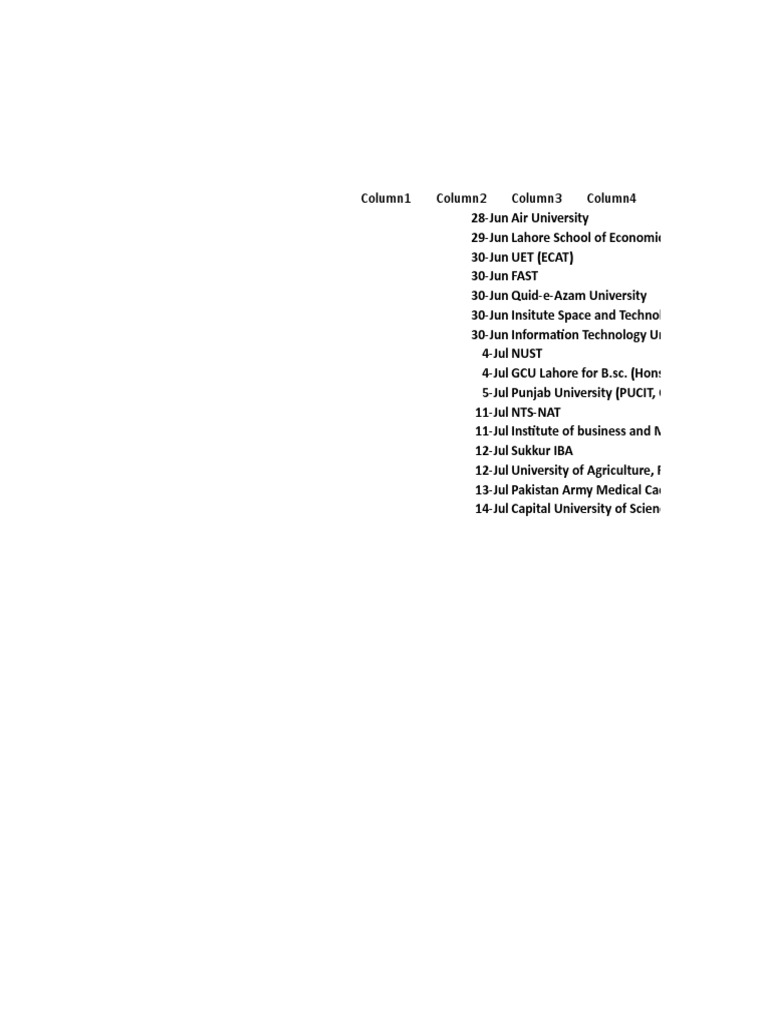 Column1 Column2 Column3 Column4 | PDF | Islamabad | World Politics