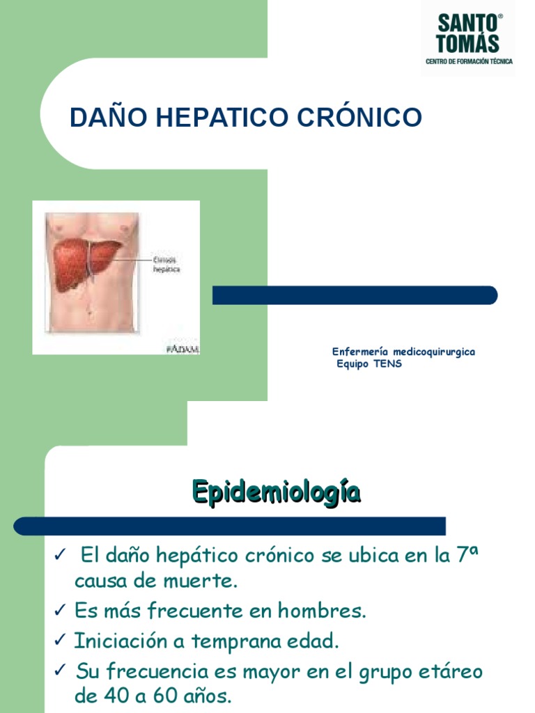 30-05 Daño Hepatico Cronico | Cirrosis | Hígado | Prueba gratuita de 30 ...