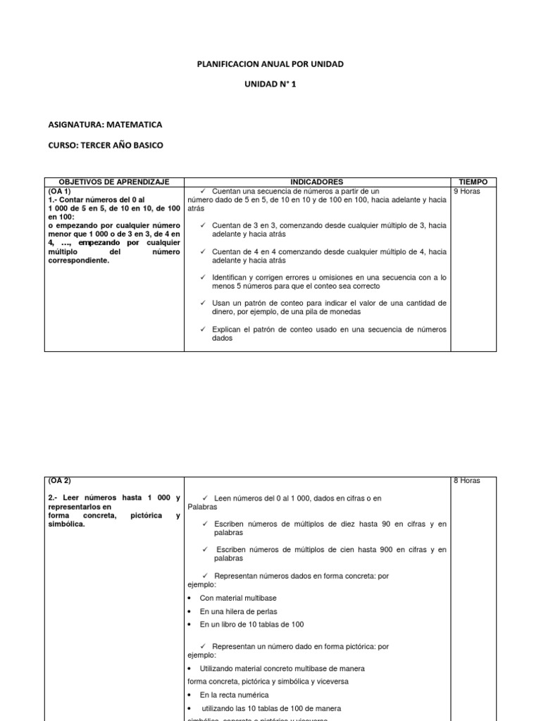 Planificación Matemática Tercer Básico | PDF | Sustracción | Enseñanza ...