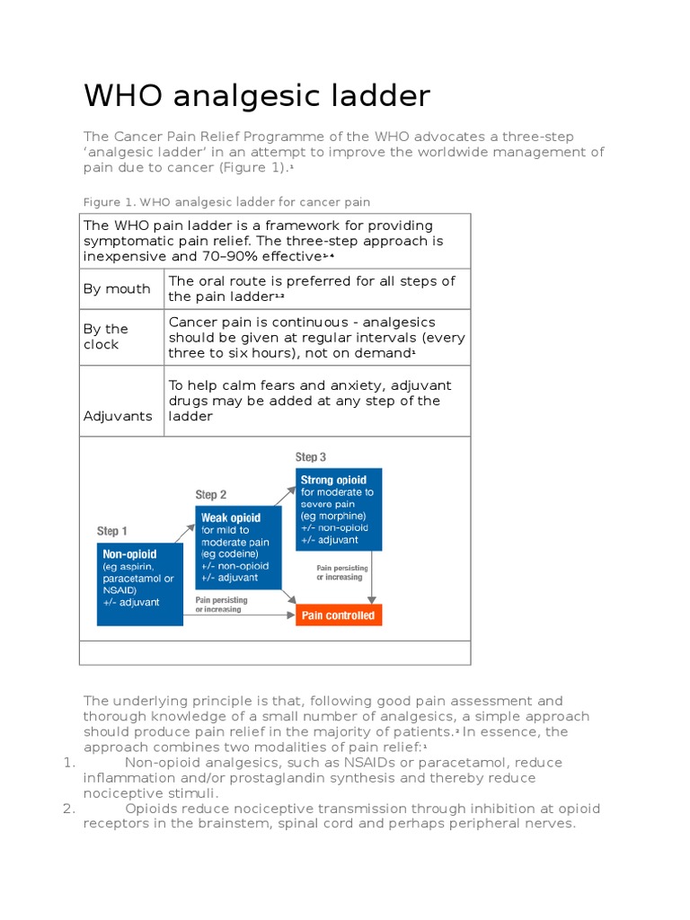 WHO Analgesic Ladder | PDF | Analgesic | Opioid