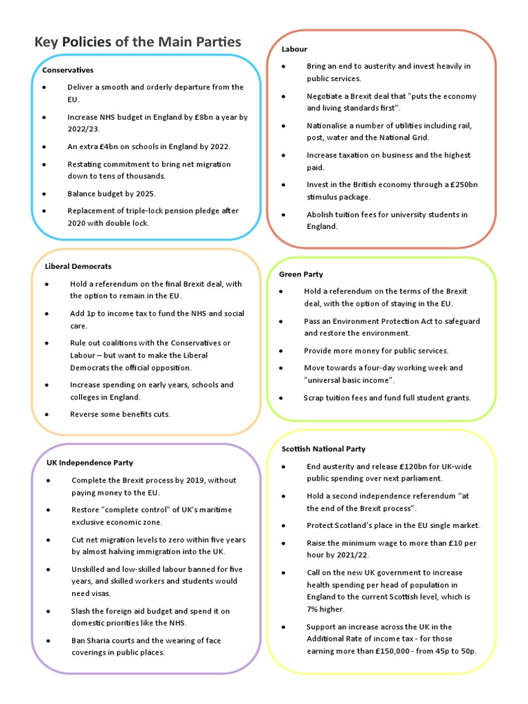Leaflet Insert | PDF | Brexit | United Kingdom