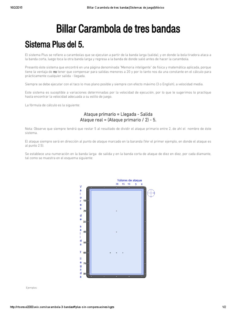 Billar Carambola de Tres Bandas - Sistemas de Juego - México7 | PDF ...